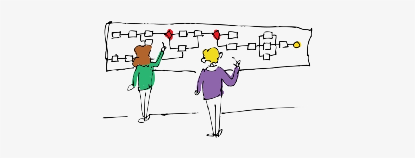 Process Mapping Png - Free Transparent PNG Download - PNGkey