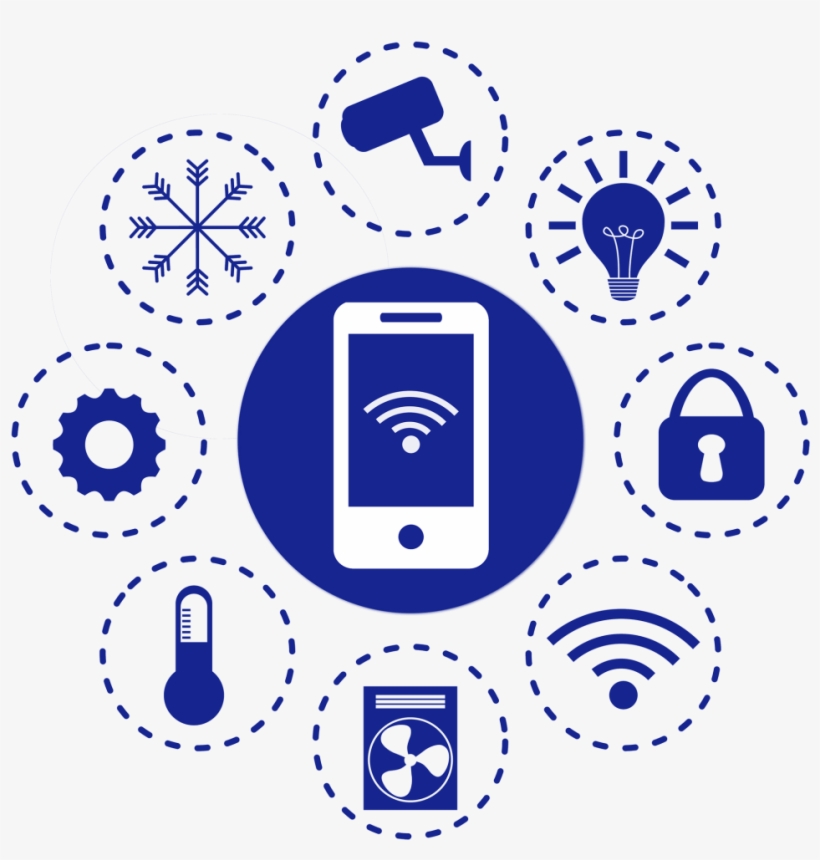 Home Automation System - Mobile Phone - Free Transparent PNG Download ...