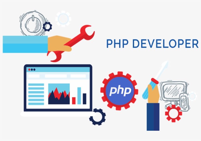 Custom Php - Free Transparent PNG Download - PNGkey