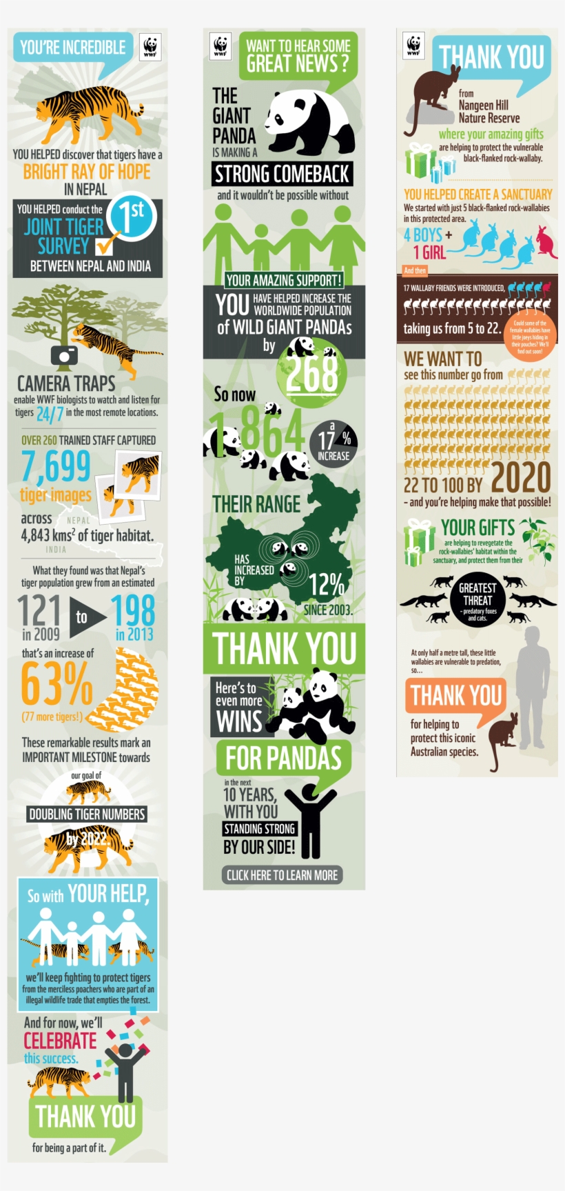 Project - Poster - Free Transparent PNG Download - PNGkey