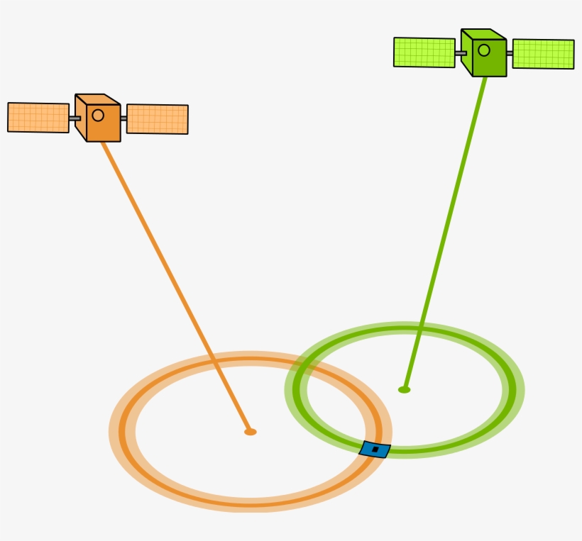 Gps Satellite 4 - Free Transparent PNG Download - PNGkey