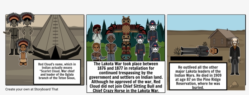 Red Cloud - Cartoon - Free Transparent PNG Download - PNGkey