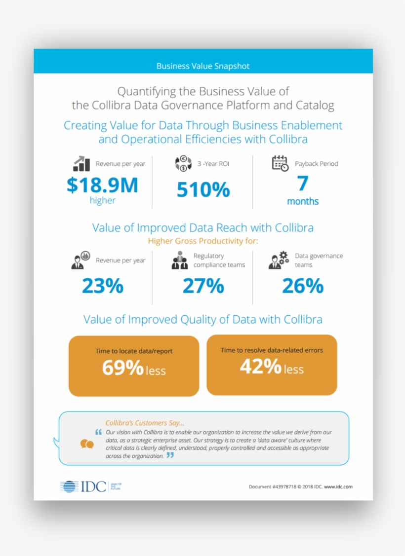 Collibra Is The Leading Data Governance And Catalog - Collibra Nv ...