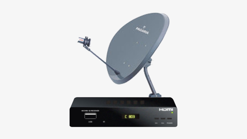 Dth Png - Free Transparent PNG Download - PNGkey