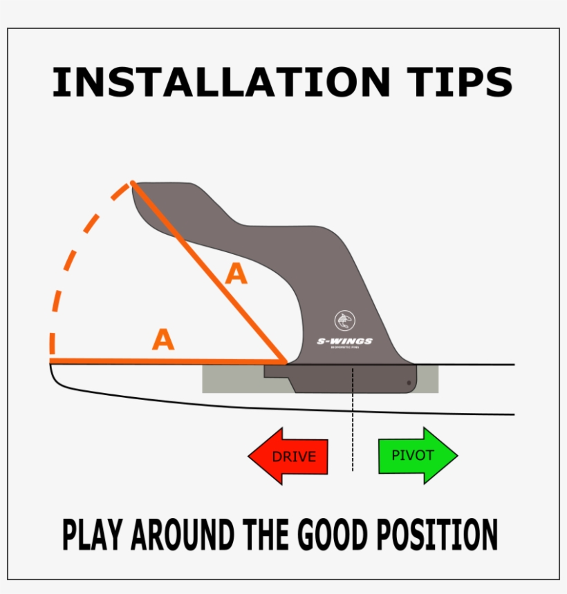 6″sw - Panasonic Ue1pbd-stnd Panaboard Installation Service - Free ...