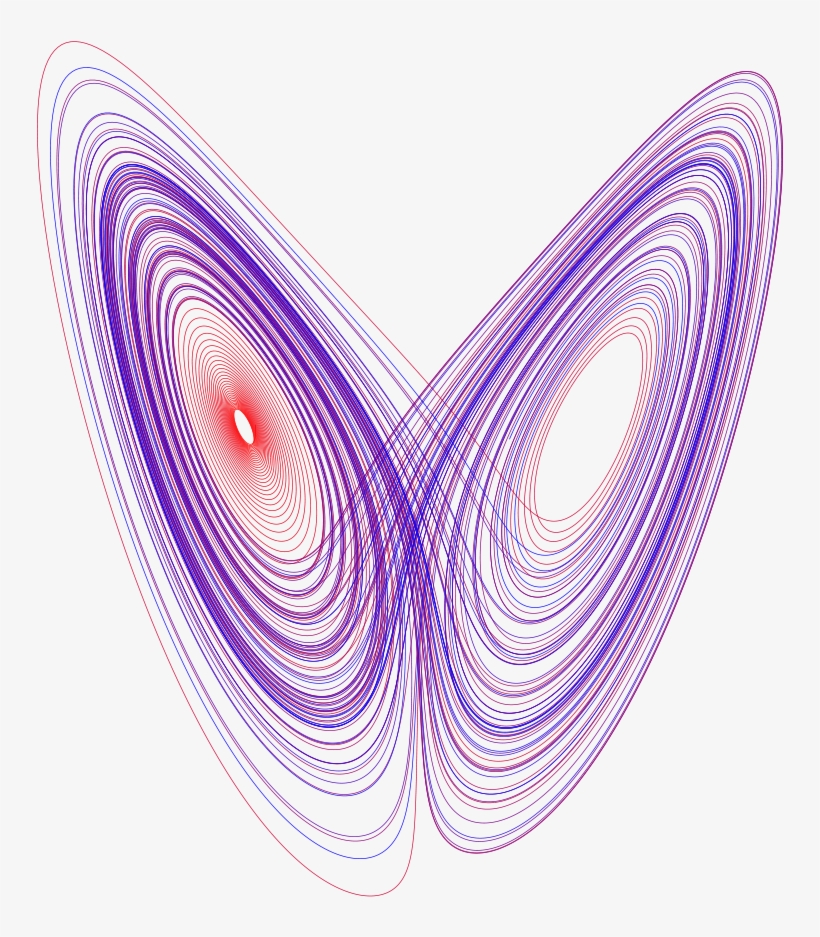 Lorenz's Strange Attractor, An Icon Of Chaos Theory - Lorenz Attractor ...
