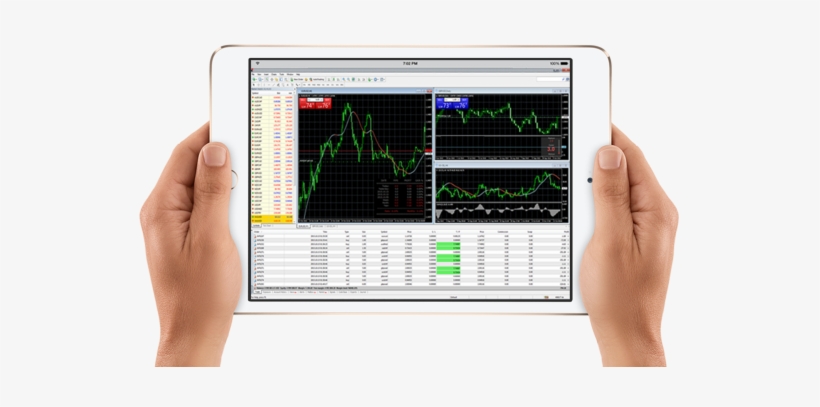 Metatrader 4 For Ipad - Trading Mt4 On Ipad - Free Transparent PNG Download - PNGkey