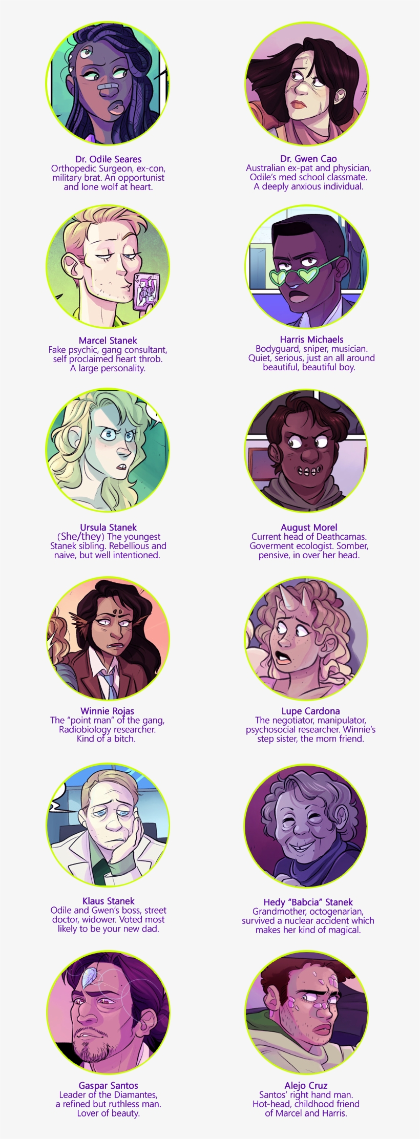 Cast - - Casting - Free Transparent PNG Download - PNGkey