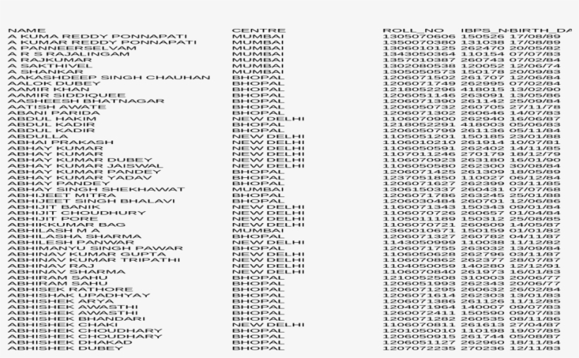 Ver Ejemplo De Un Picking List - Free Transparent PNG Download - PNGkey