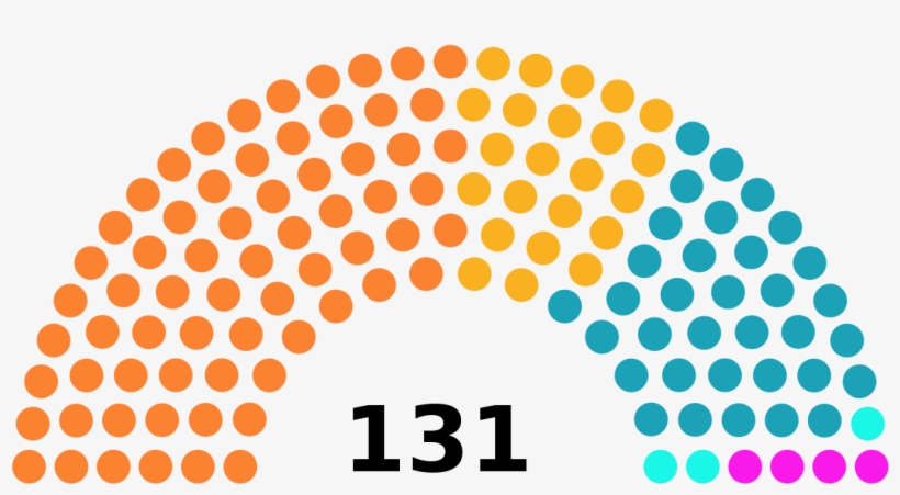 Regional Representative Council Indonesia - Free Transparent PNG ...