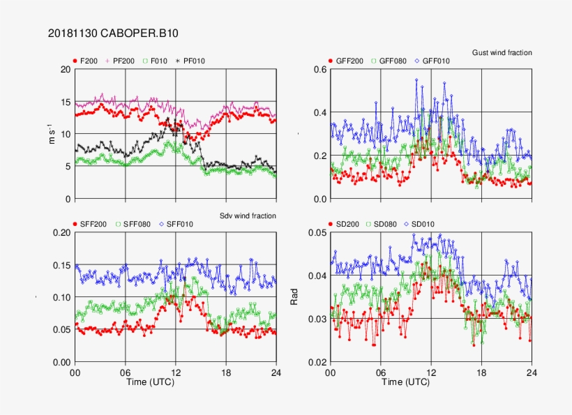 Go - Diagram - Free Transparent PNG Download - PNGkey