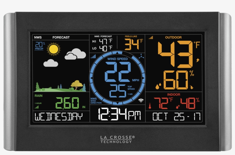 La Crosse Technology Professional Remote Monitoring - Free Transparent ...