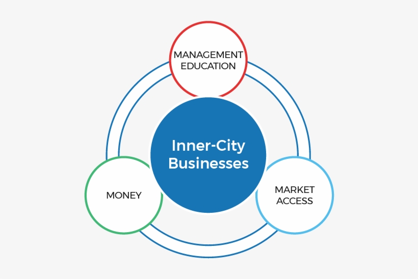 National Strategy - 3m - Free Transparent PNG Download - PNGkey