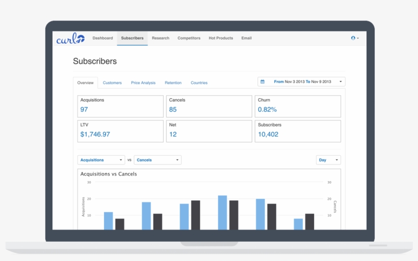 Software As A Service - Free Transparent PNG Download - PNGkey