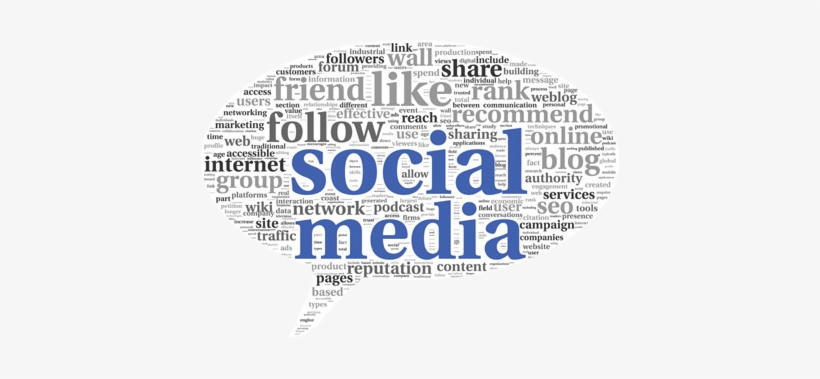 We Customize 3 Social Media Accounts For You Including - Transparent ...