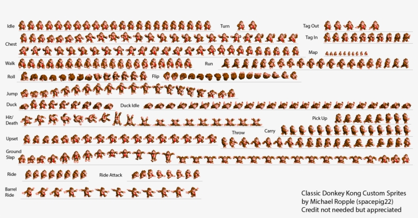 Donkey Kong Barrel Sprite