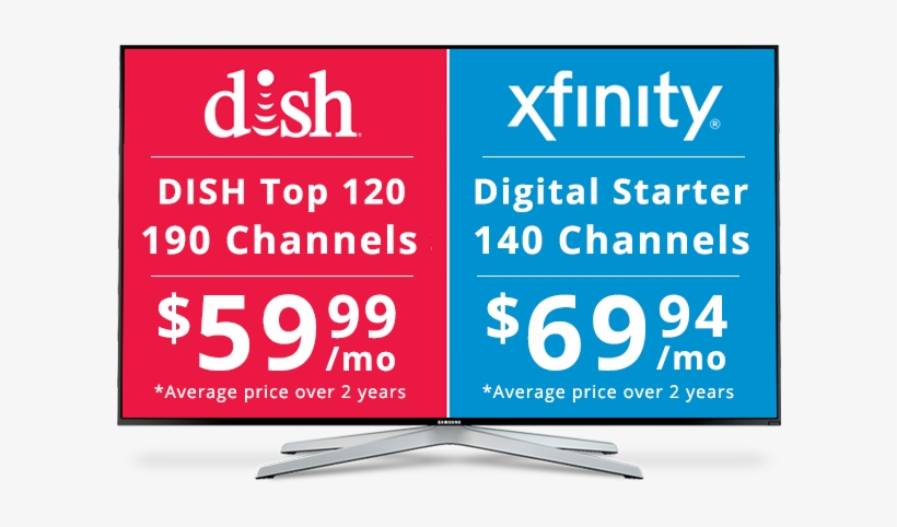 Dish Vs Comcast - Directv Vs Spectrum Tv - Free Transparent PNG ...