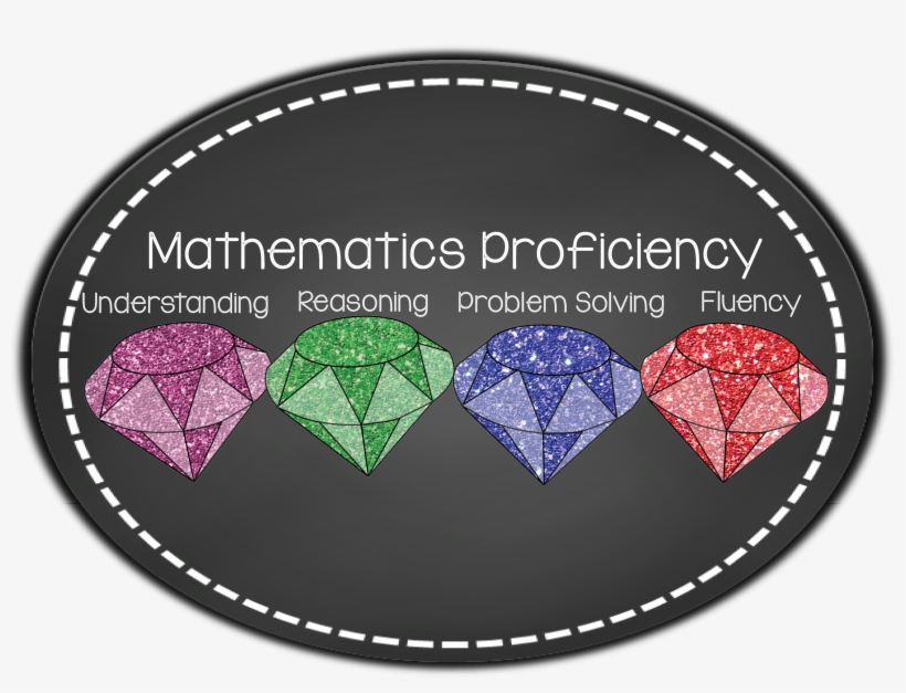 Proficiency - Fluency Reasoning Problem Solving - Free Transparent PNG ...