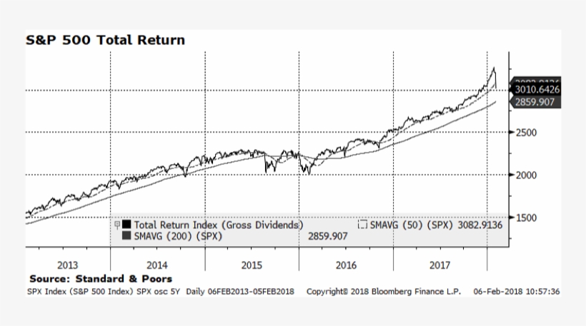 David R Kelly Liked This - Plot - Free Transparent PNG Download - PNGkey