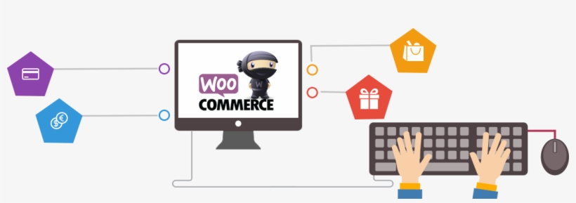 Woocommerce Development - Free Transparent PNG Download - PNGkey