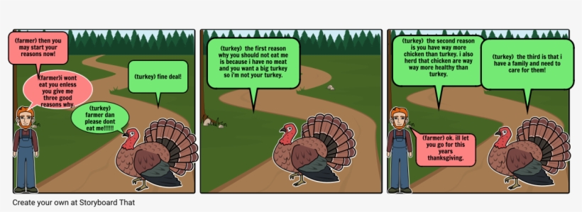 Turkey - Cartoon - Free Transparent PNG Download - PNGkey