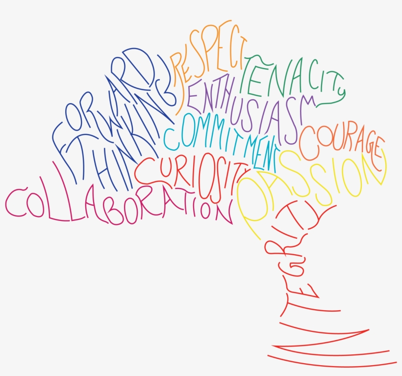 Our Core Values - Weekend Values - Free Transparent PNG Download - PNGkey