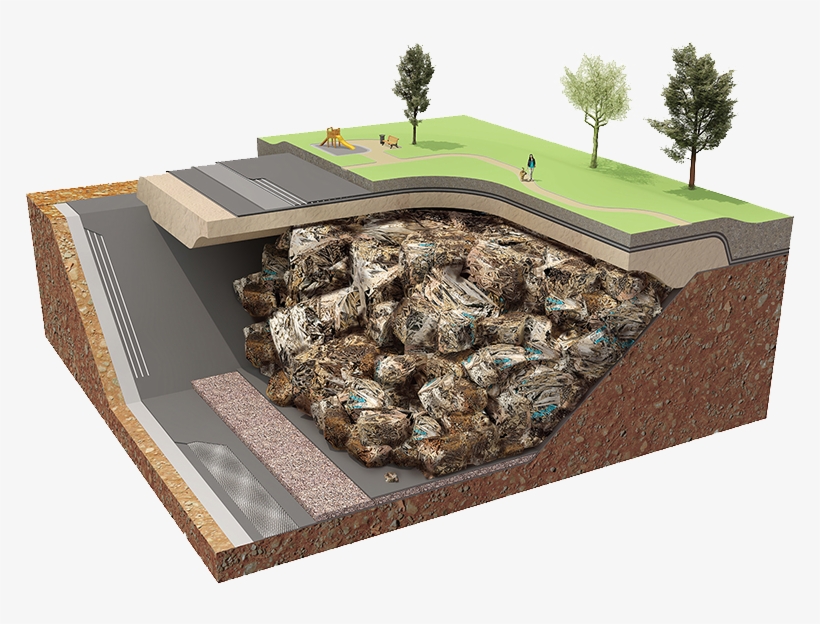 Landfill - 3d Landfill - Free Transparent PNG Download - PNGkey