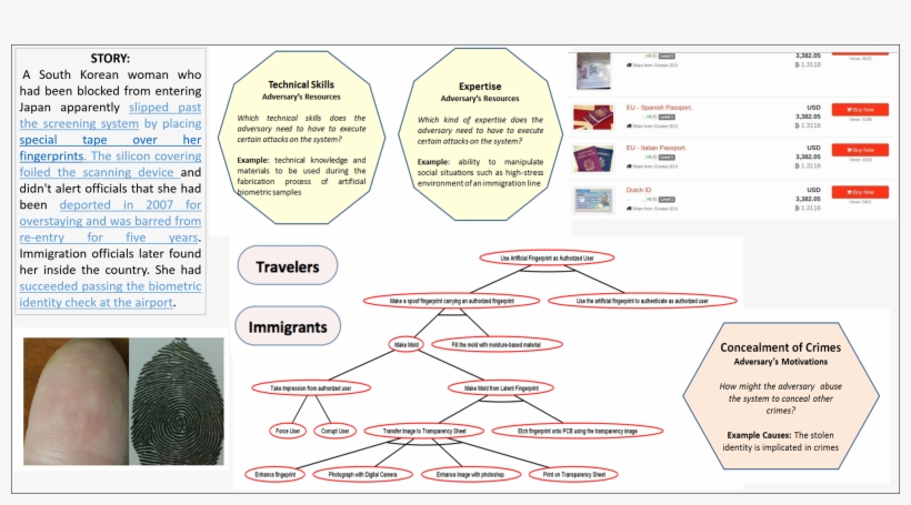 Cukic Posterpic - Portable Network Graphics - Free Transparent PNG ...