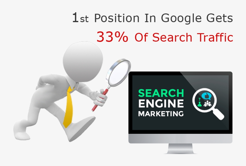 Search Engine Marketing - Graphic Design - Free Transparent PNG ...