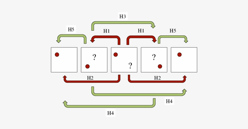 [i 2,i 1,i,i - Diagram - Free Transparent PNG Download - PNGkey