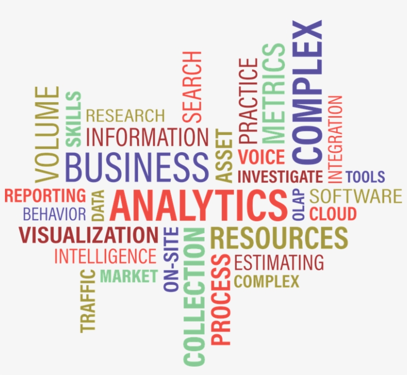 Analytic Word Map - Data Analytics Word Cloud Png - Free Transparent ...