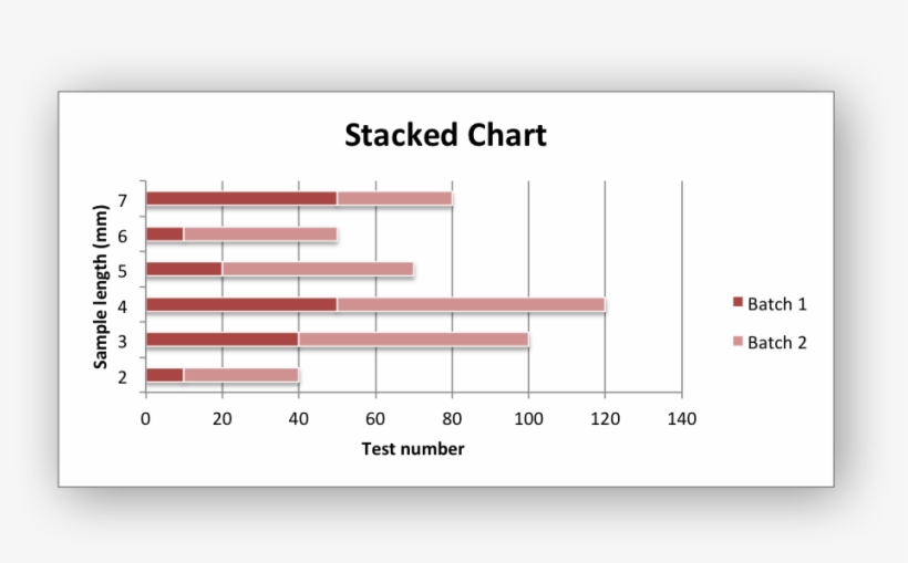 Images/chart Bar2 - Data Table Example - Free Transparent PNG Download ...