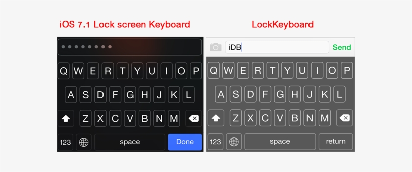 Ios Lock Screen Keyboard - Free Transparent PNG Download - PNGkey