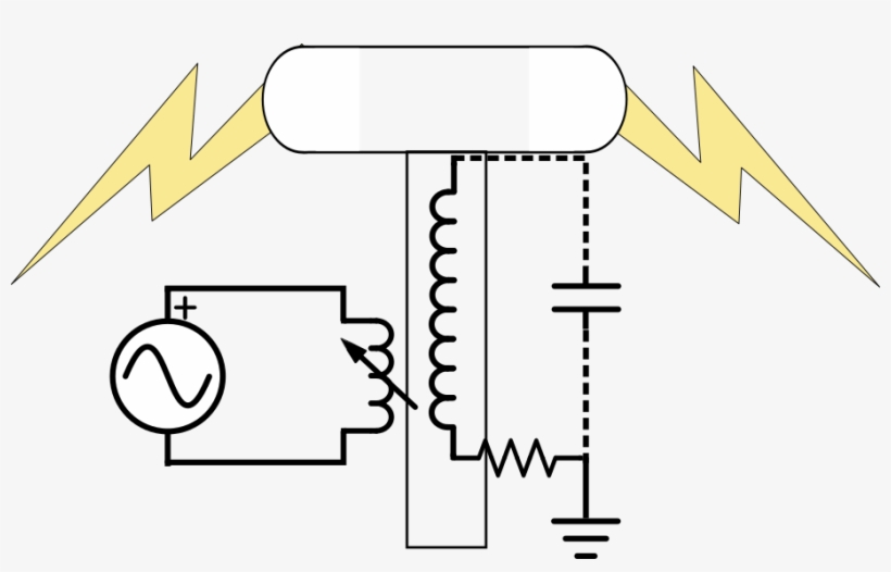 Tesla Coil Model - Tesla Coil - Free Transparent PNG Download - PNGkey