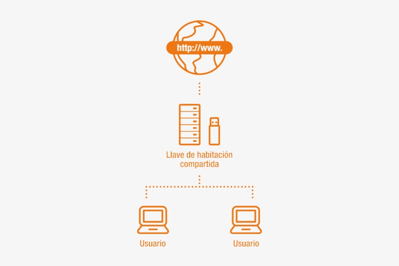 Intranet - Free Transparent PNG Download - PNGkey