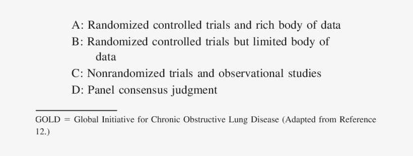 Gold Letter-grade System For Designating The Overall - Line - Free ...