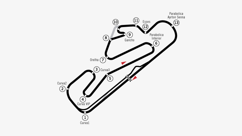 Circuit Estoril - Estoril Circuit - Free Transparent PNG Download - PNGkey