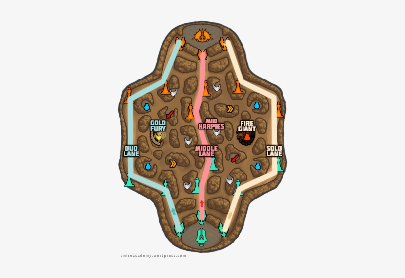 Lanes Of Smite - Smite Lane Map - Free Transparent PNG Download - PNGkey
