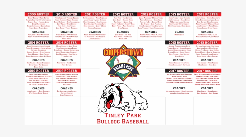 Bulldogs Cooperstown Teams - Cooperstown - Free Transparent PNG ...