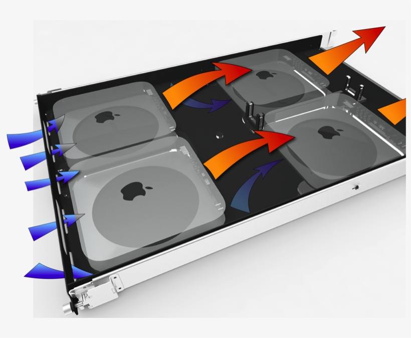 H Sqared Mini Rack Duo Server Rack Shelf For Mac Mini - Mac Mini ...
