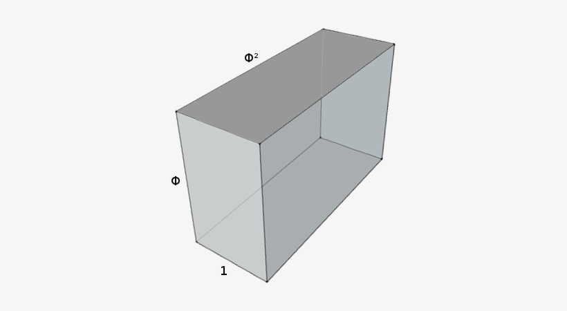 A Cuboid With Ratio 1 - Golden Ratio Box Size - Free Transparent PNG ...