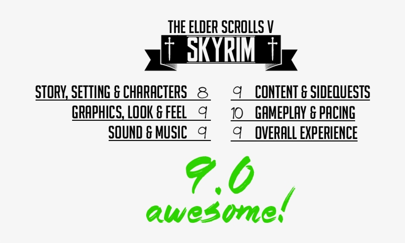 Recommended Mods - Graphic Design - Free Transparent PNG Download - PNGkey