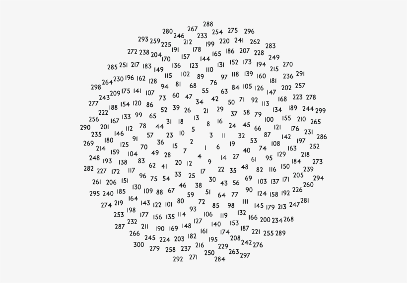 And The Best Packing Is Related To The Golden Ratio - Numbers In A ...