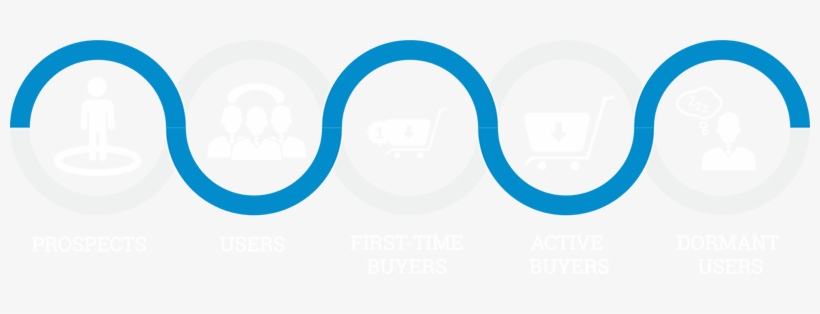 Flow - Circle - Free Transparent PNG Download - PNGkey