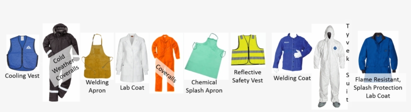 Examples Of Different Types Of Personal Protective - Dupont Hooded ...