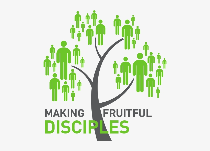 Making Fruitful Disciples - Disciple Of Christ Logo - Free Transparent ...