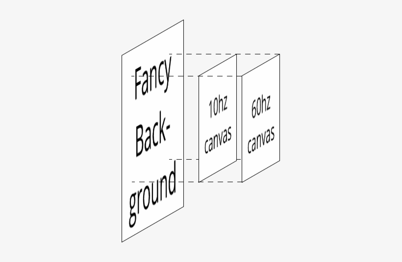 Canvas-stack - Parallel - Free Transparent PNG Download - PNGkey