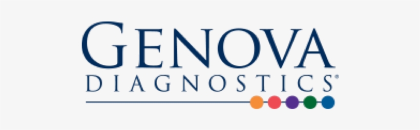 Toxic Element Clearance Profile - Genova Diagnostics Png - Free ...