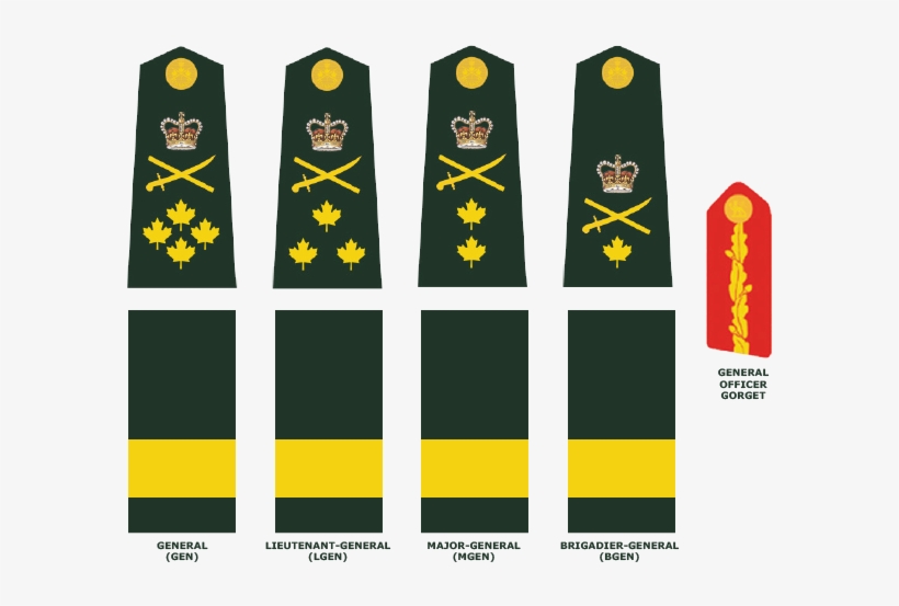 Lieutenant Colonel Rank Transparent - Canadian Army General Ranks ...