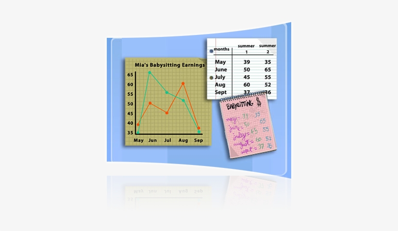Test - Line Graph - Free Transparent PNG Download - PNGkey